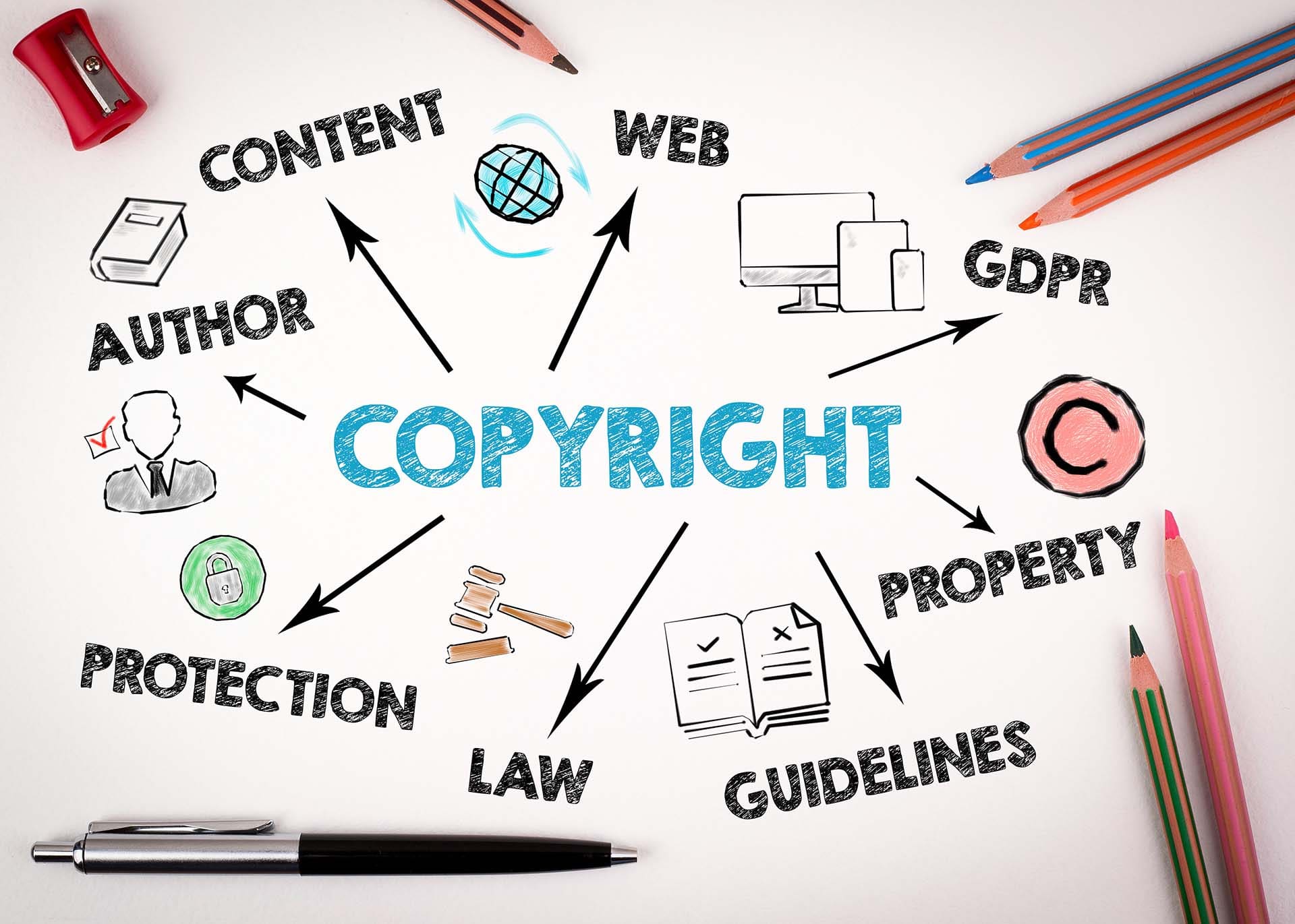 How to Handle Copyright Infringement Notices and DMCA Takedown Requests ...
